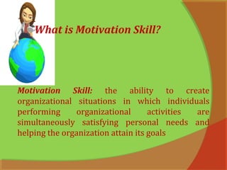 Motivation (Principles of Management) | PPT