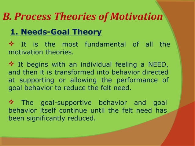 Motivation (Principles of Management) | PPT | Business Administration ...