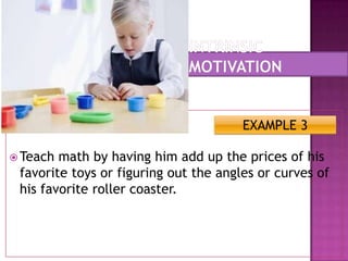 Types of Motivation. | PPTX