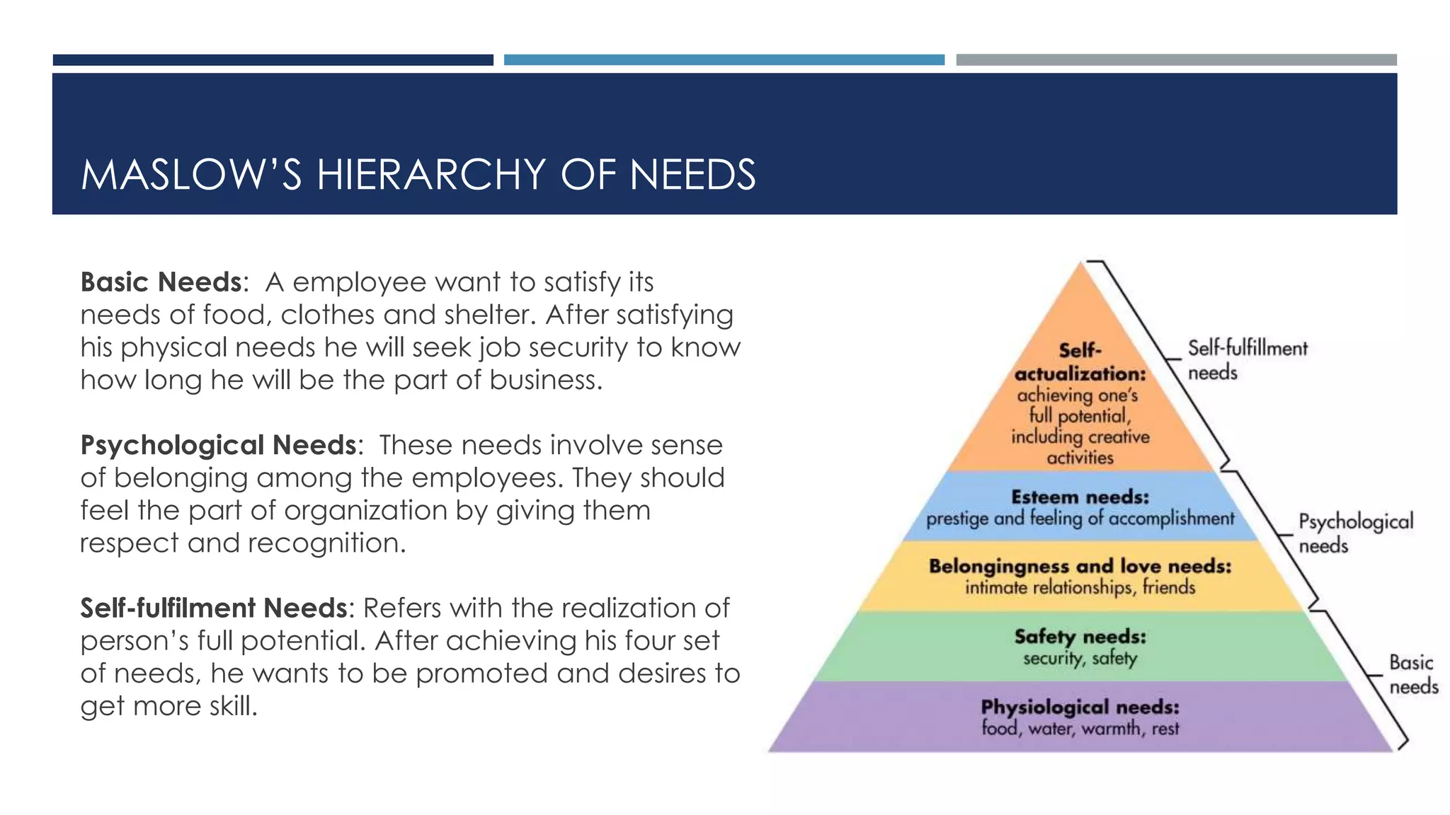 Theory of Motivation, Maslow and Herzberg | PPTX