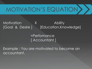 Motivation-UiTM MGT | PPTX