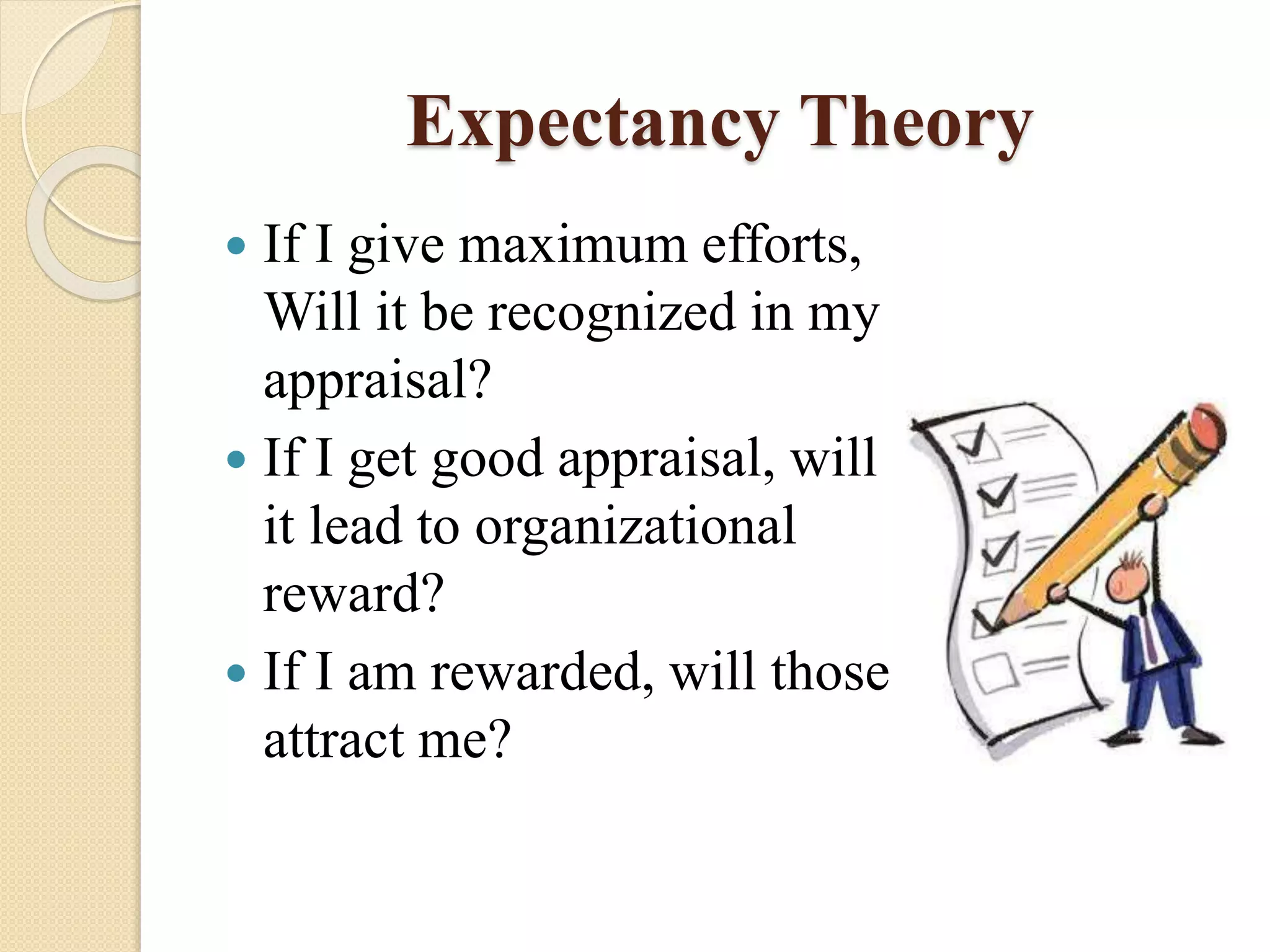 Motivation-Techniques and Examples | PPTX