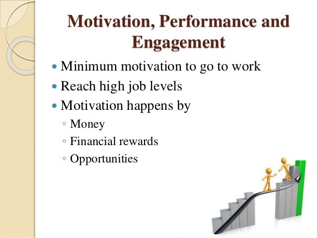 Motivation-Techniques and Examples