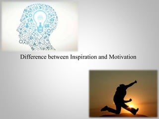 Motivation | PPTX