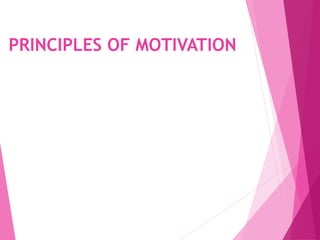 Principles of Teaching - Motivation | PPT