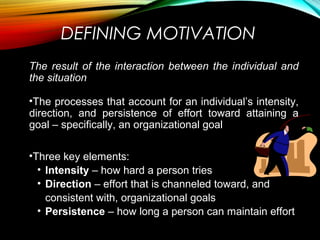 Motivation | PPT