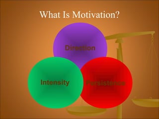 Motivation | PPT