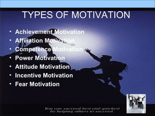 Motivation in management | PPT
