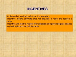 Motivation. | PPT
