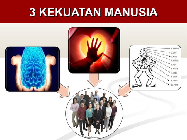 HypnoMotivation | PPT