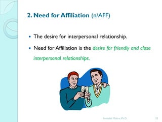 Motivation by Amitabh Mishra | PPT