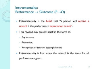 Motivation by Amitabh Mishra | PPT