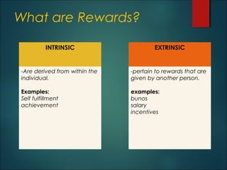 Motivation | PPT