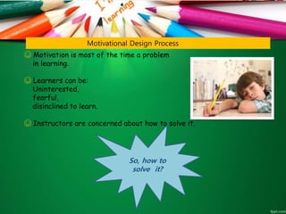 Motivation and learning | PPTX