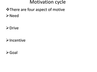 Motivation | PPTX