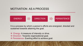 Motivation.pptx