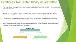 Maslow’s-Hierarchy of Needs Theory Alderfer's ERG Theory McClelland’s ...