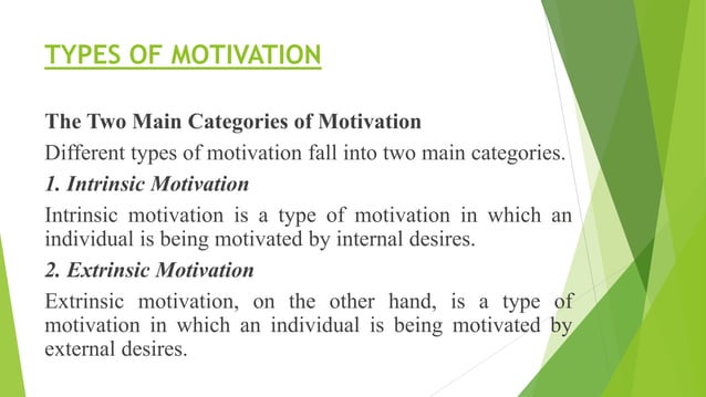 Motivation | PPTX