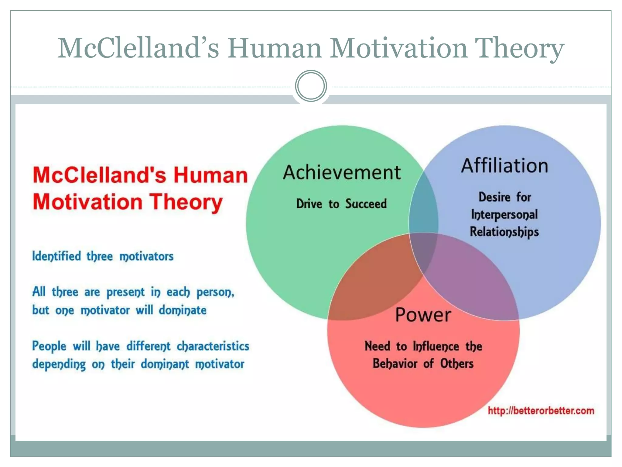 PPT on Human Motivation made By Jyoti Pali, Research Scholar | PPTX ...