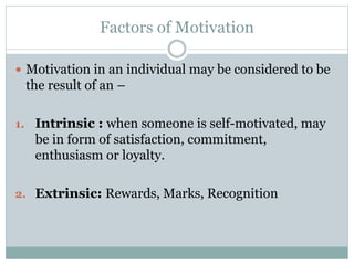 PPT on Human Motivation made By Jyoti Pali, Research Scholar | PPTX