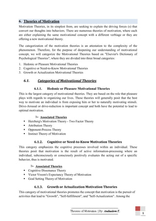 Theories of Motivation | PDF