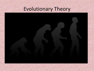 Motivation & Motivational drives and theories | PPTX