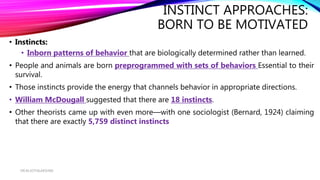 Motivation- A psychological perspective | PPT