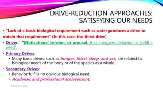 Motivation- A psychological perspective | PPTX
