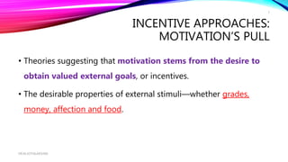 Motivation- A psychological perspective | PPT