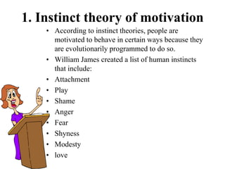 Motivation | PPTX | Science