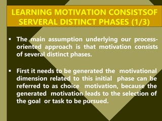 Motivation | PPTX