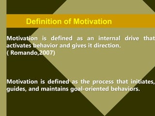 Motivation | PPTX