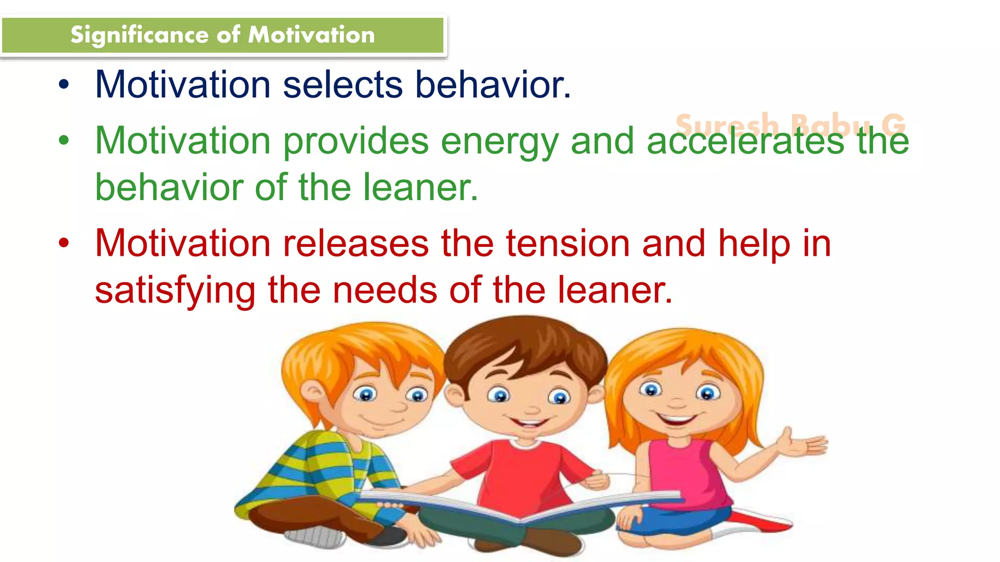Motivation -Definition, Significance, Types of Motivation ...