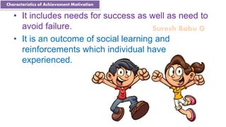 Motivation -Definition, Significance, Types of Motivation ...