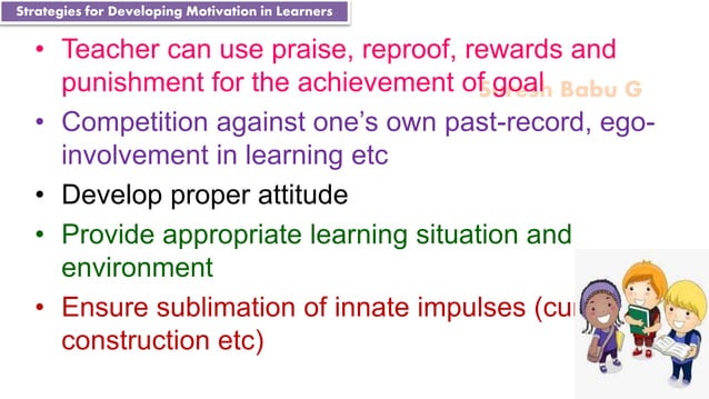 Motivation -Definition, Significance, Types of Motivation ...