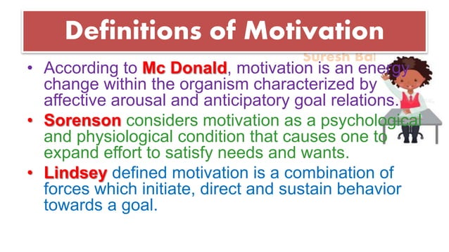 Motivation -Definition, Significance, Types of Motivation ...