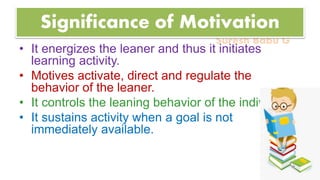 Motivation -Definition, Significance, Types of Motivation ...