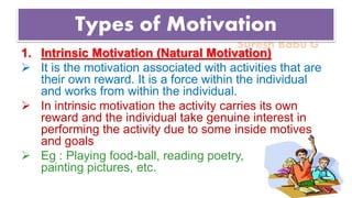 Motivation -Definition, Significance, Types of Motivation ...