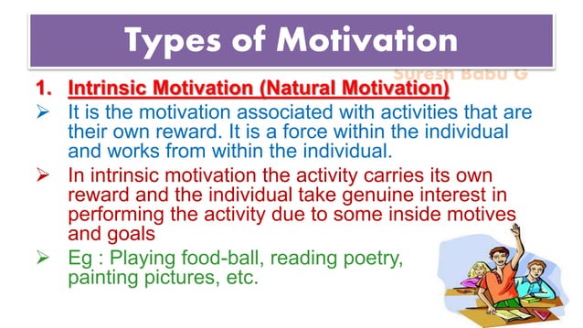Motivation -Definition, Significance, Types of Motivation ...