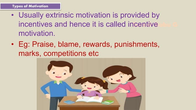 Motivation -Definition, Significance, Types of Motivation ...