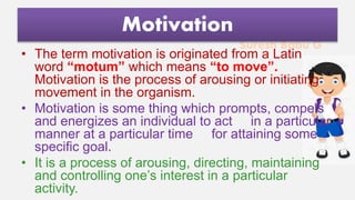 Motivation -Definition, Significance, Types of Motivation ...