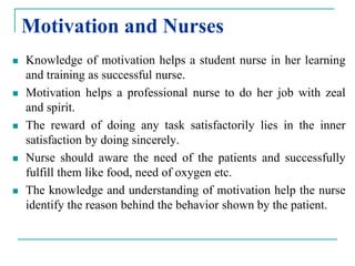 Motivation- Psychology | PPT