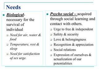 Motivation- Psychology | PPT