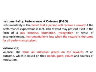 Motivation in Hospital Management.pptx