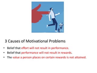 Motivation in Hospital Management.pptx