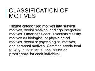 MOTIVATION.pptx