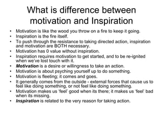 Motivation.pptx
