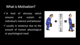 Motivation.pptx