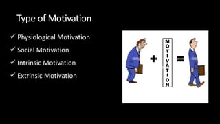 Motivation.pptx