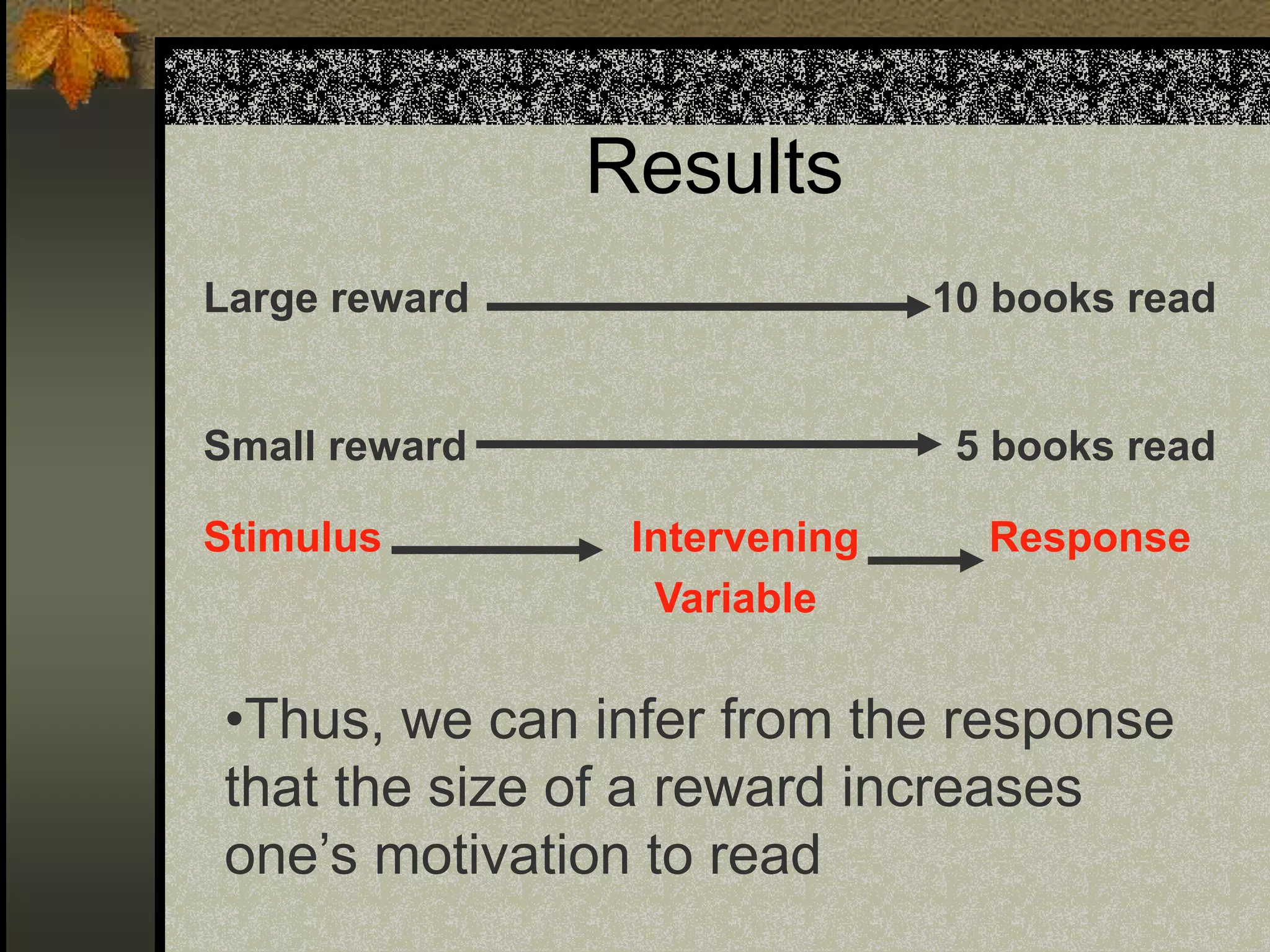 motivation.ppt